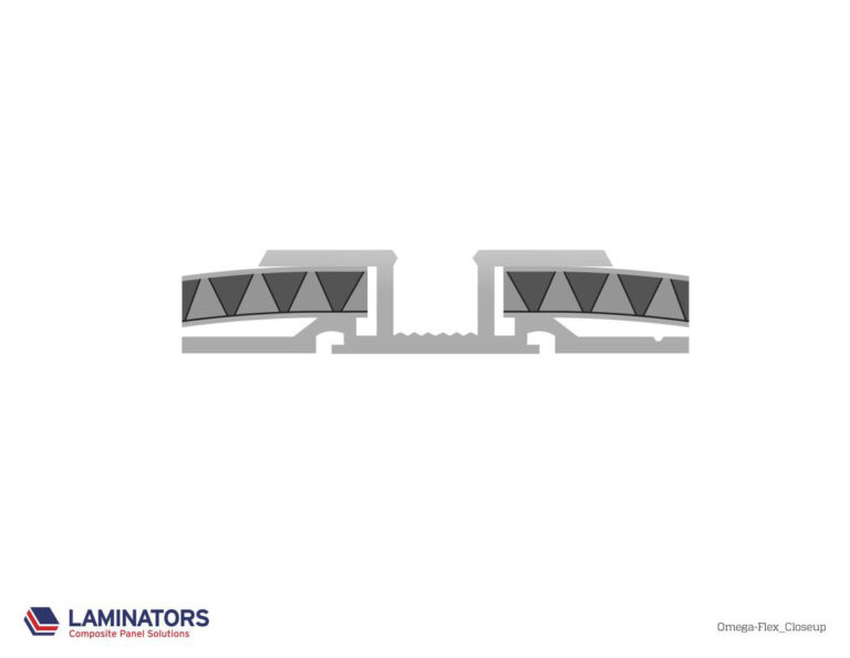 Omega-Flex™ Curve Treatment - Laminators Inc.